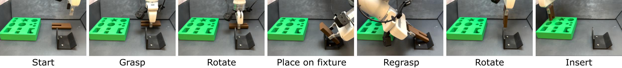 FMB: A Functional Manipulation Benchmark for Generalizable Robotic Learning