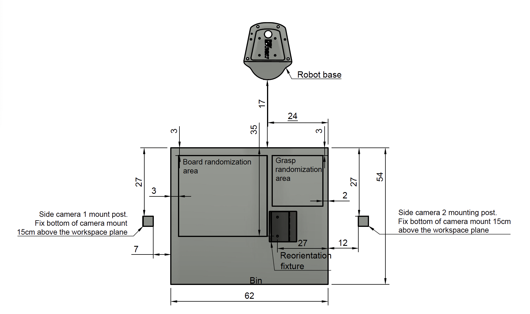 Fmb A Functional Manipulation Benchmark For Generalizable Robotic Learning